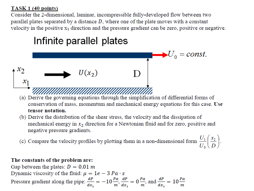 Solved Consider the 2-dimensional, laminar, incompressible | Chegg.com