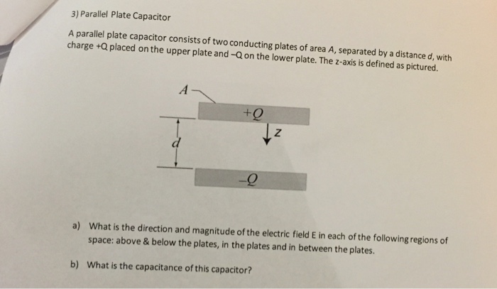 Solved Parallel Plate Capacitor A parallel plate capacitor | Chegg.com