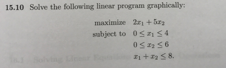 Solved 15.9 Consider the system of equations T1 2 -1 2 1 3 2 | Chegg.com