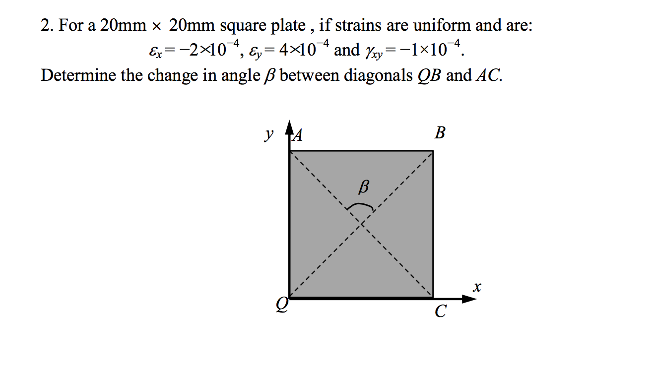Solved For a 20mm*20mm square plate, if strains are uniform | Chegg.com