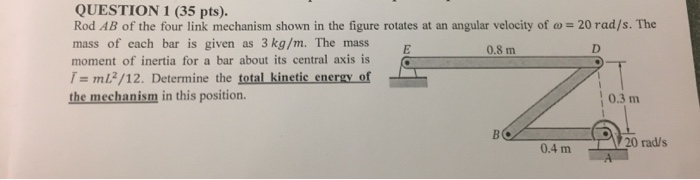 Solved Rod AB of the four link mechanism shown in the figure | Chegg.com