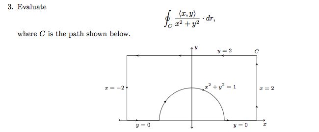 Solved Evaluate where C is the path shown below. | Chegg.com
