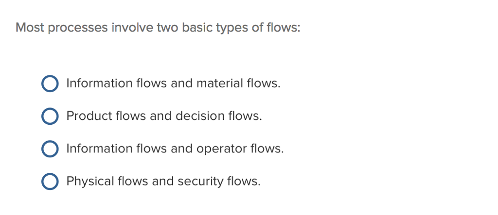 Solved Most processes involve two basic types of flows: 0 | Chegg.com