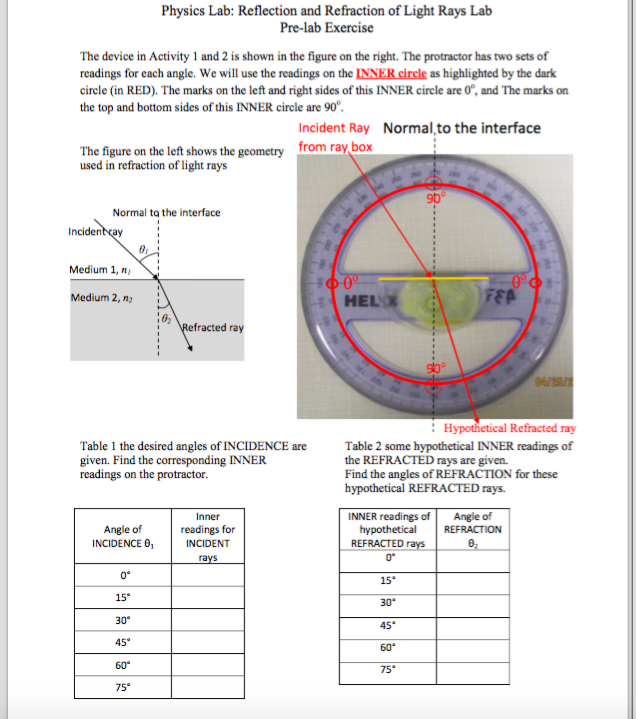 Solved Physics Lab Reflection And Refraction Of Light Rays
