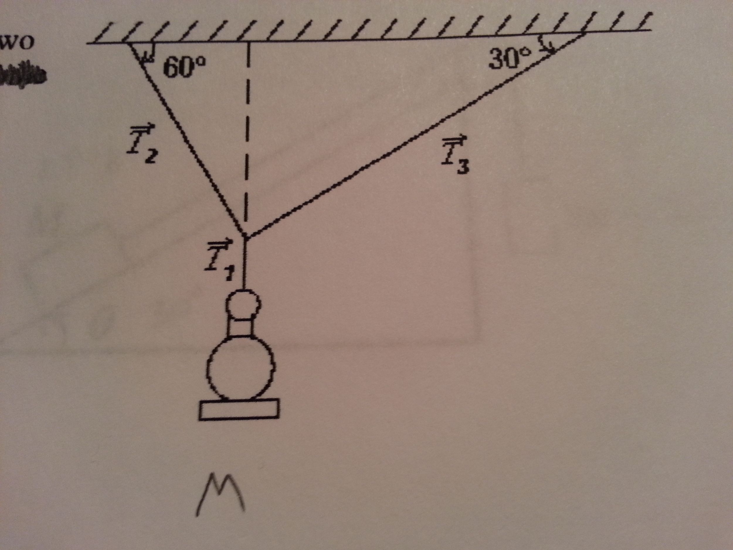 Solved A lamp with mass m is suspended from the ceiling by | Chegg.com