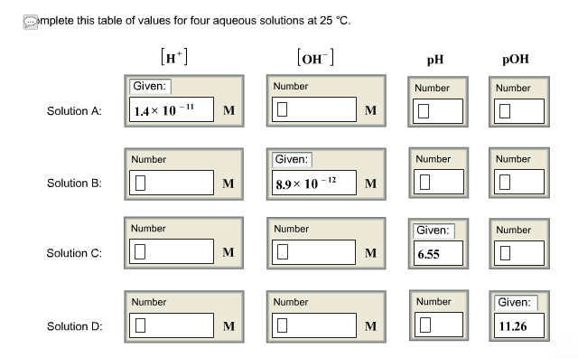 Solved Complete this table of values for four aqueous | Chegg.com