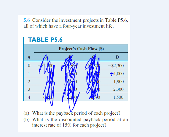 Solved Consider the investment projects in Table P5.6. all | Chegg.com
