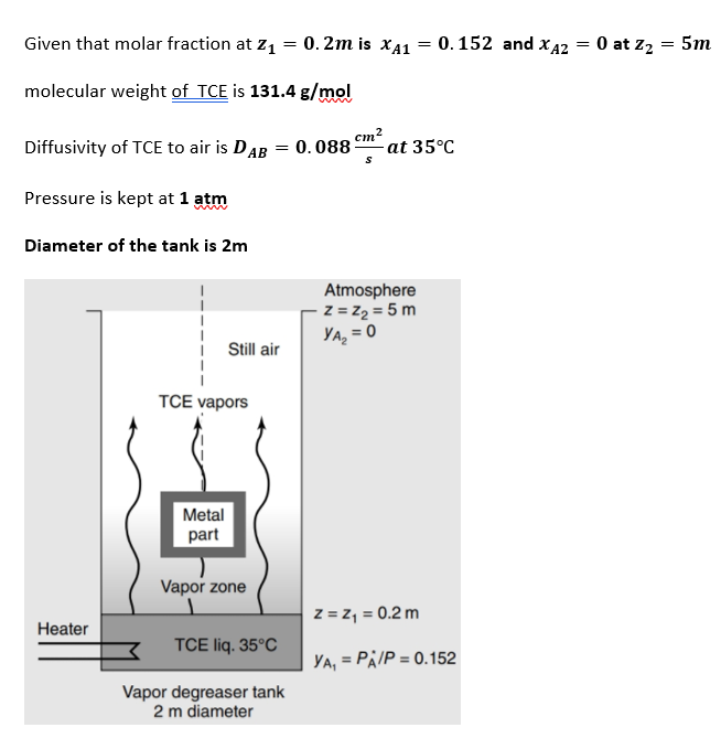 Problem2 Vapor degreasers like the one shown in | Chegg.com