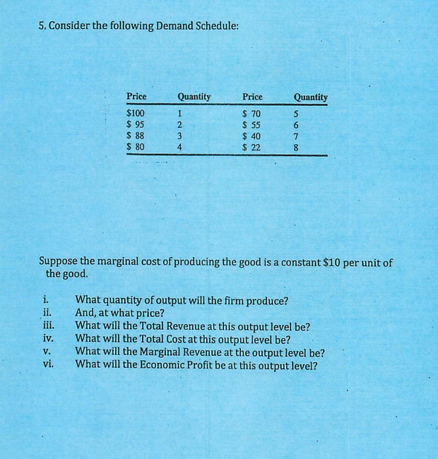 Solved Consider the following Demand Schedule: Suppose the | Chegg.com