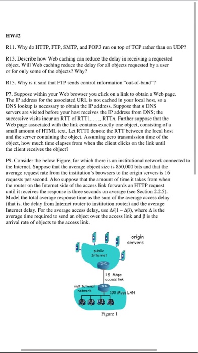 Solved HW#2 RIl. Why do HTTP, FTP, SMTP, and POP3 run on top | Chegg.com