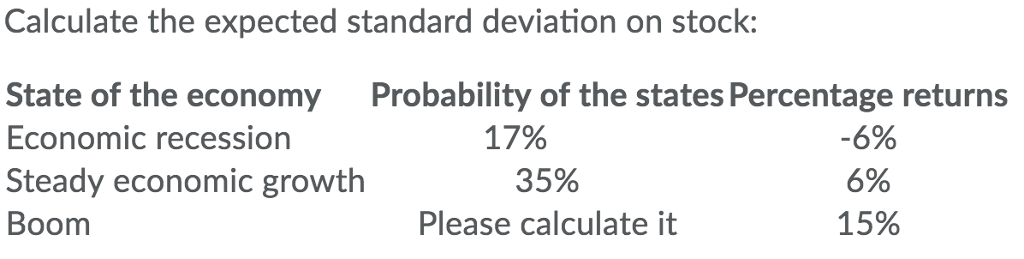 Solved Calculate the expected standard deviation on stock: | Chegg.com