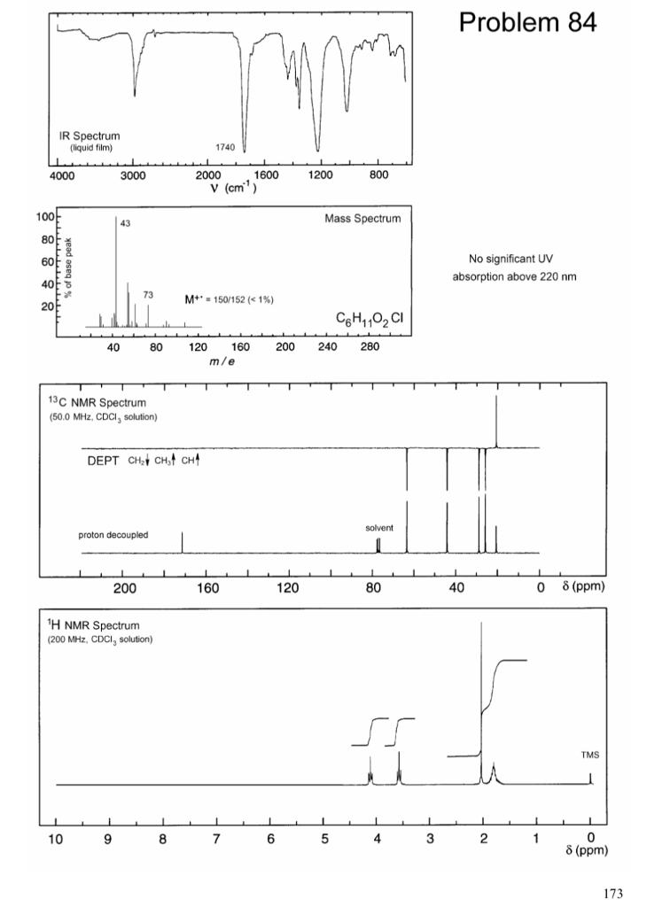 Solved Problem 84 IR Spectrum (liquid film) 1740 4000 3000 | Chegg.com