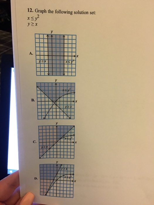 Solved Graph the following solution set: x lessthanorequalto | Chegg.com