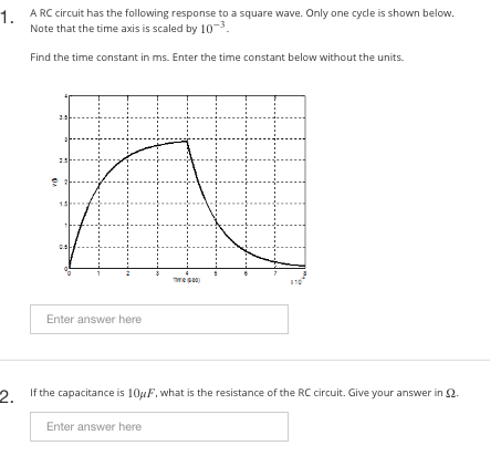 Solved 1 A RC circuit has the following response to a square | Chegg.com