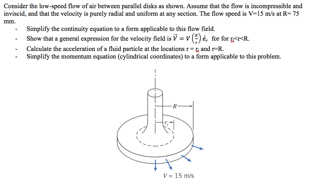 Solved Consider the low-speed flow of air between parallel | Chegg.com