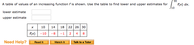 Solved A table of values of an increasing function f is | Chegg.com