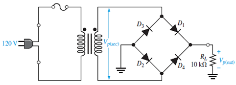 Solved Figure 1. Bridge Full Wave Rectifier 1) | Chegg.com