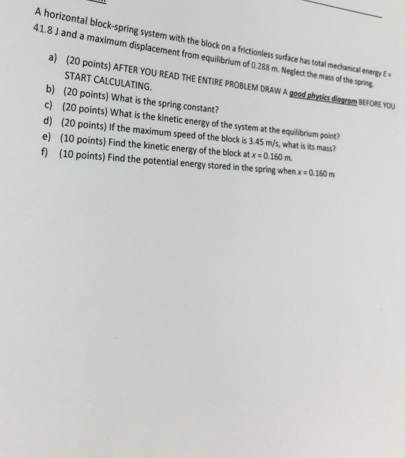 Solved A horizontal block-spring system with the block on a | Chegg.com