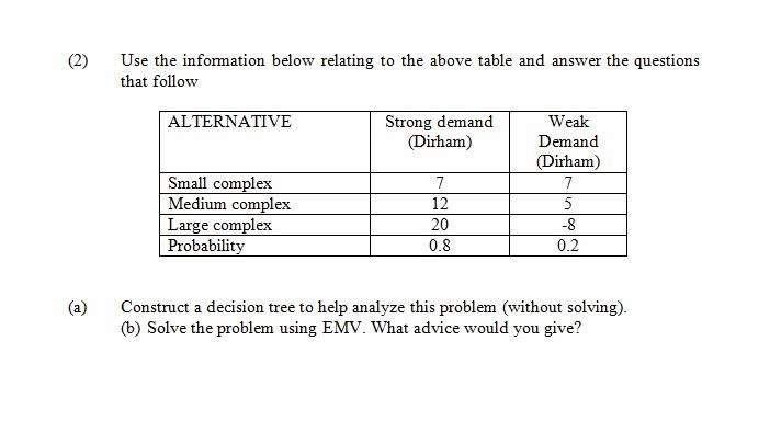 Solved Quantitative Method Questions | Chegg.com