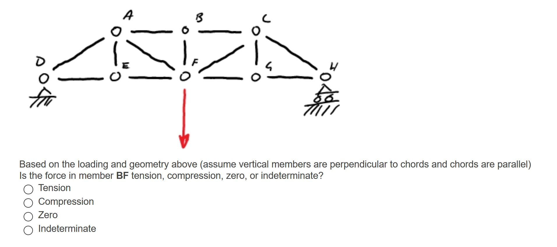 Solved Based on the loading and geometry above (assume | Chegg.com