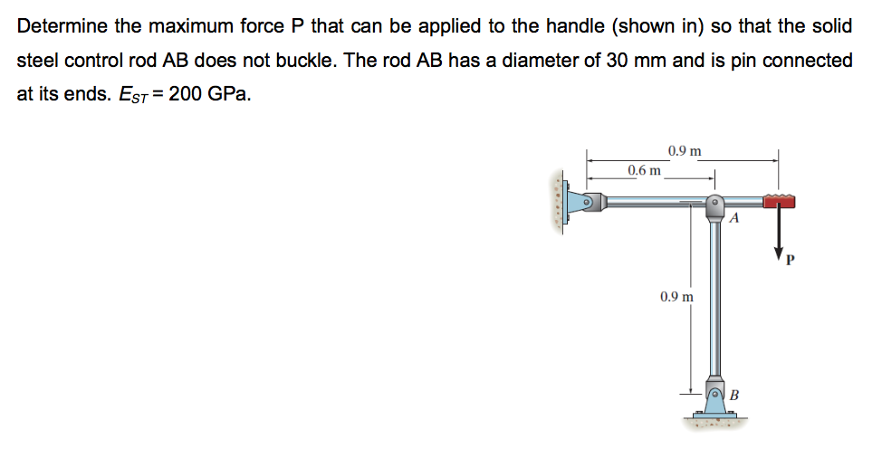 Solved Determine The Maximum Force P That Can Be Applied To
