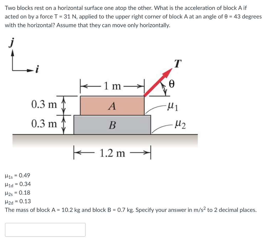 Solved Two blocks rest on a horizontal surface one atop the | Chegg.com