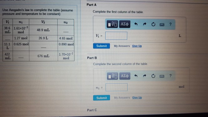 Solved Part A Use Avogadro's law to complete the table | Chegg.com