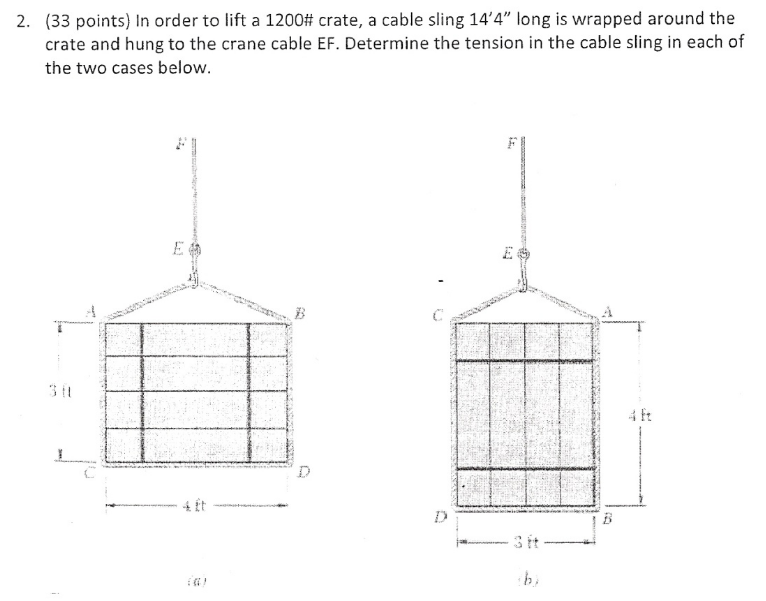 Solved (33 points) In order to lift a 1200# crate, a cable | Chegg.com