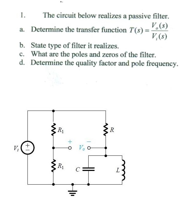 Solved 1. The circuit below realizes a passive filter. a. | Chegg.com