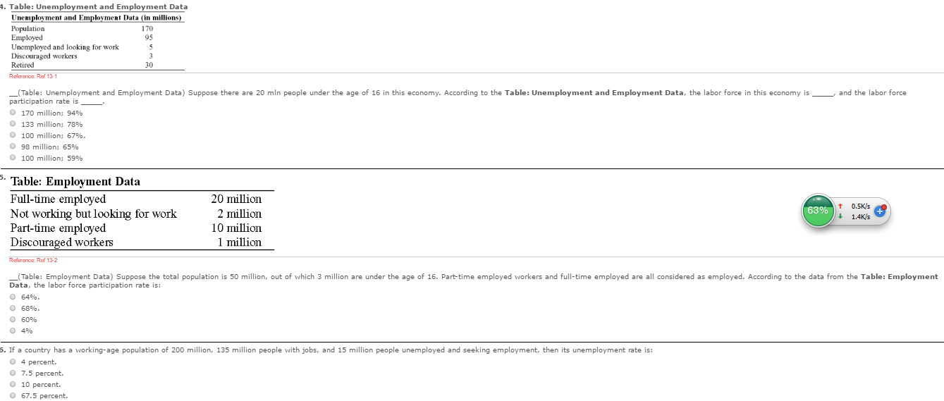 Solved Suppose there are 20 min people under the age of 16 | Chegg.com