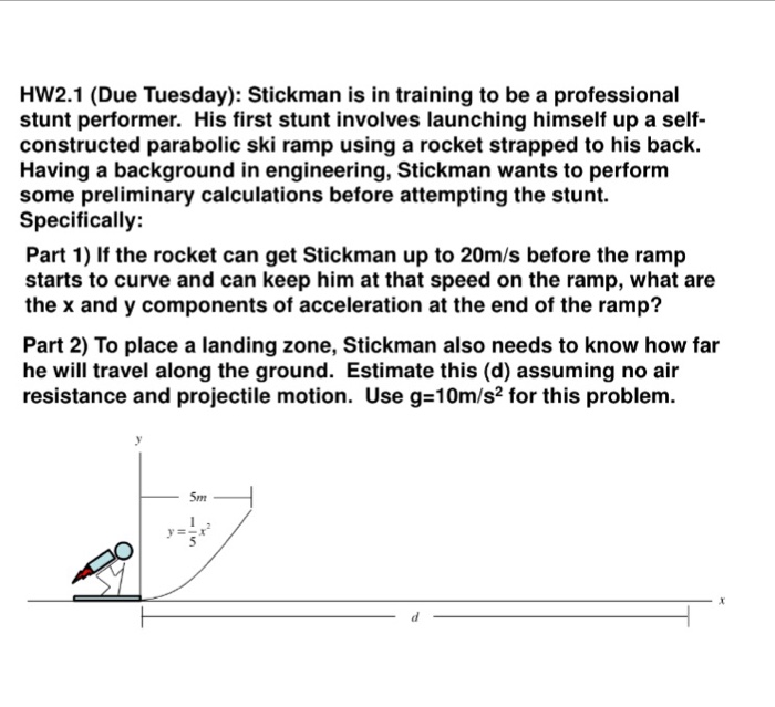 Solved Stickman is in training to be a professional stunt | Chegg.com