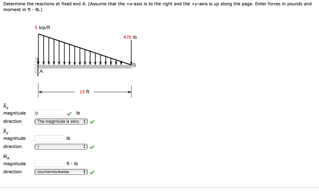 Solved Determine the reactions at fixed end A. (Assume that | Chegg.com