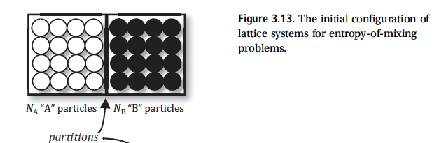Solved Consider an isolated system composed of two types of | Chegg.com