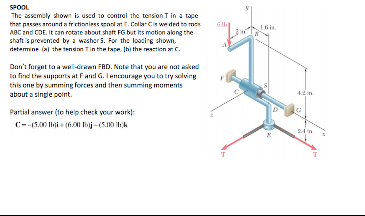 Solved SPOOL The assembly shown is used to control the | Chegg.com