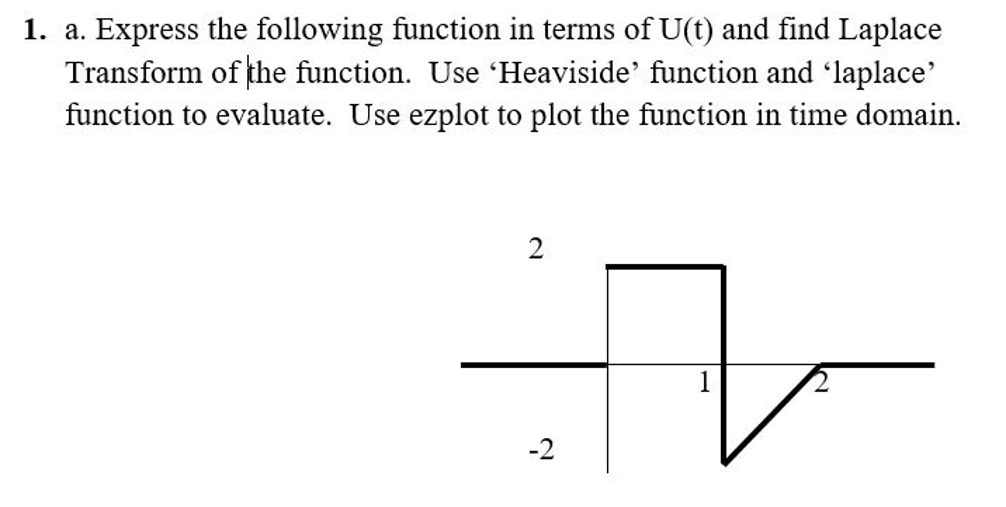 Solved MATLAB HELP! Express the following function in terms | Chegg.com