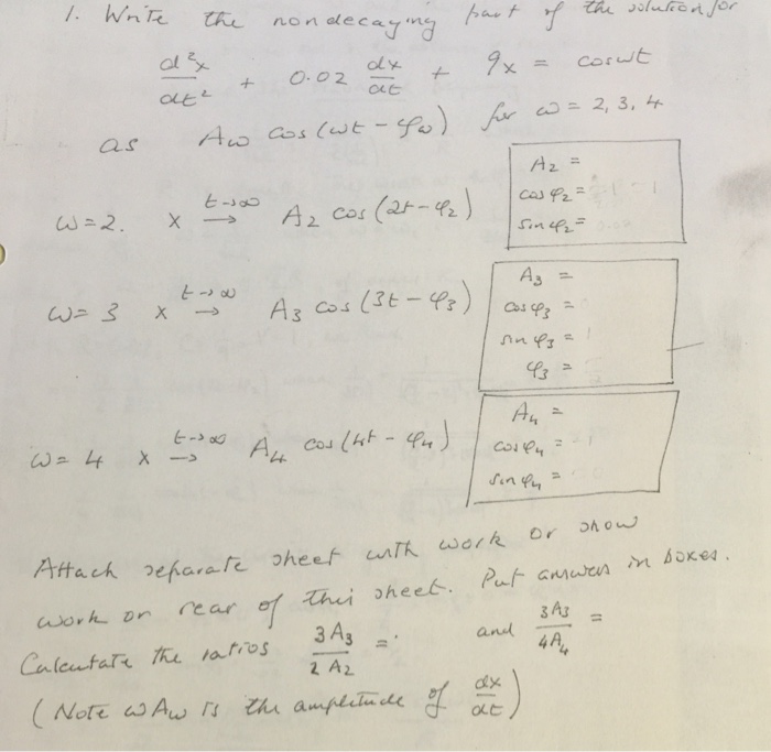 Solved Write the non decency that of the solution d^2x/dt^2 | Chegg.com