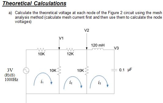 Solved Theoretical Calculations analysis method (calculate | Chegg.com