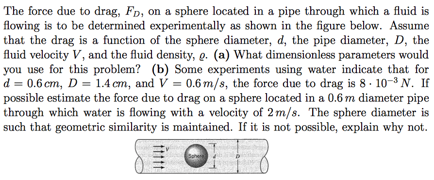 Solved The force due to drag, FD, on a sphere located in a | Chegg.com