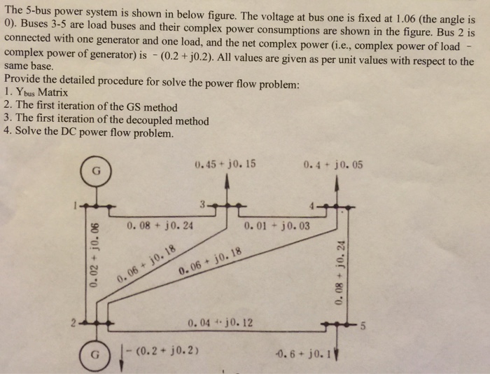 Solved The 5 Bus Power System Is Shown In Below Figure The