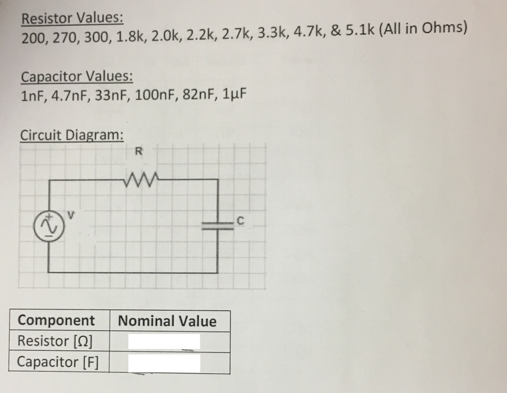 Solved Given the resistor values, capacitor values and | Chegg.com