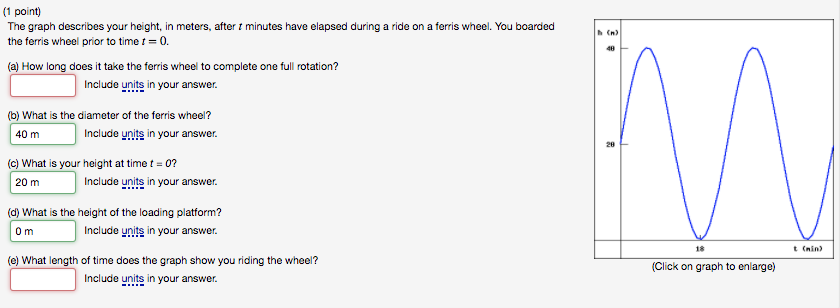 Solved (1 point) The graph describes your height, in meters, | Chegg.com