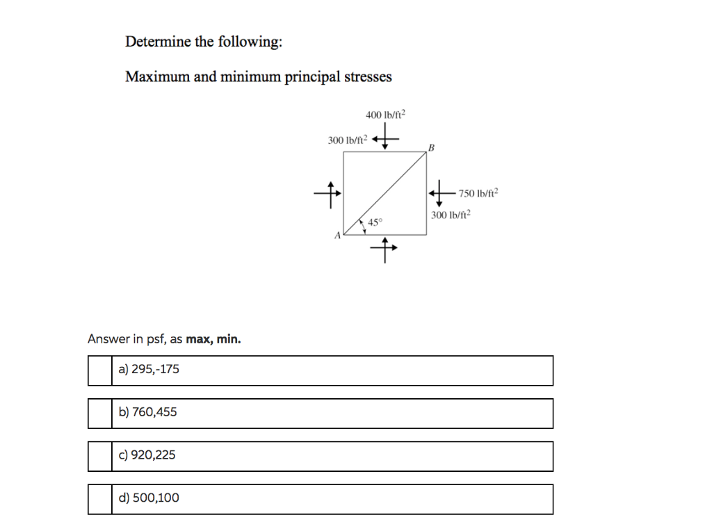 Solved Determine the following: Maximum and minimum | Chegg.com