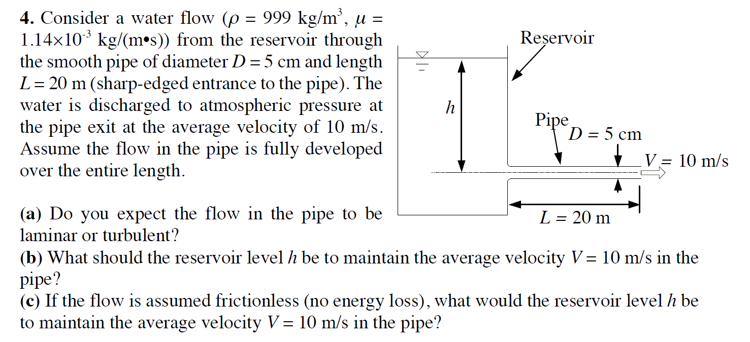Solved Consider a water flow (rho = 999 kg/m^3, mu = | Chegg.com