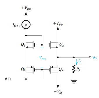 Solved D 12.48 Consider the design of the class AB output | Chegg.com