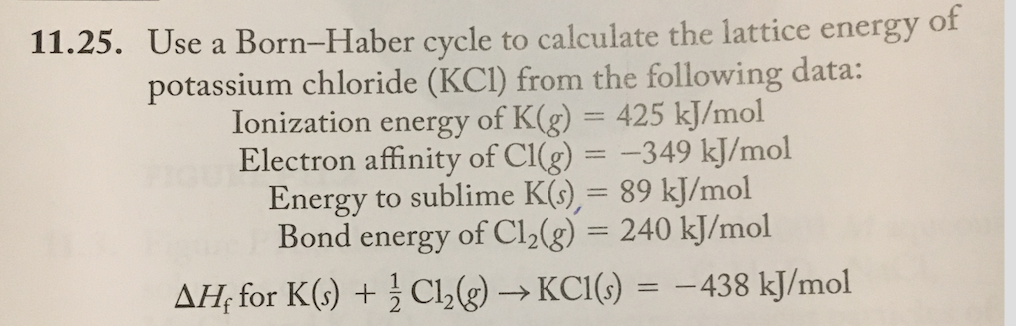 Solved Use the Born-Haber cycle to calculate the lattice | Chegg.com
