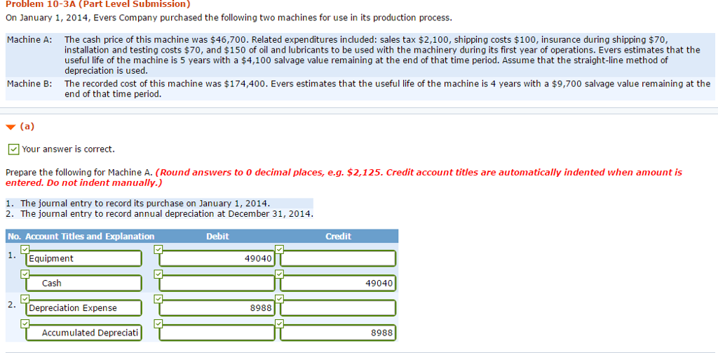 Solved Calculate the amount of depreciation expense that | Chegg.com