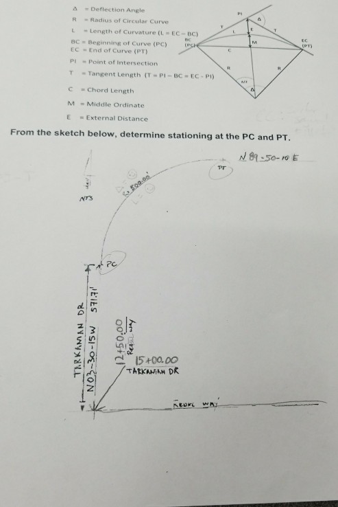 Solved = Deflection Angle R Radius of Circular Curve L | Chegg.com