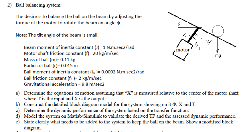 Solved Ball balancing system: The desire is to balance the | Chegg.com