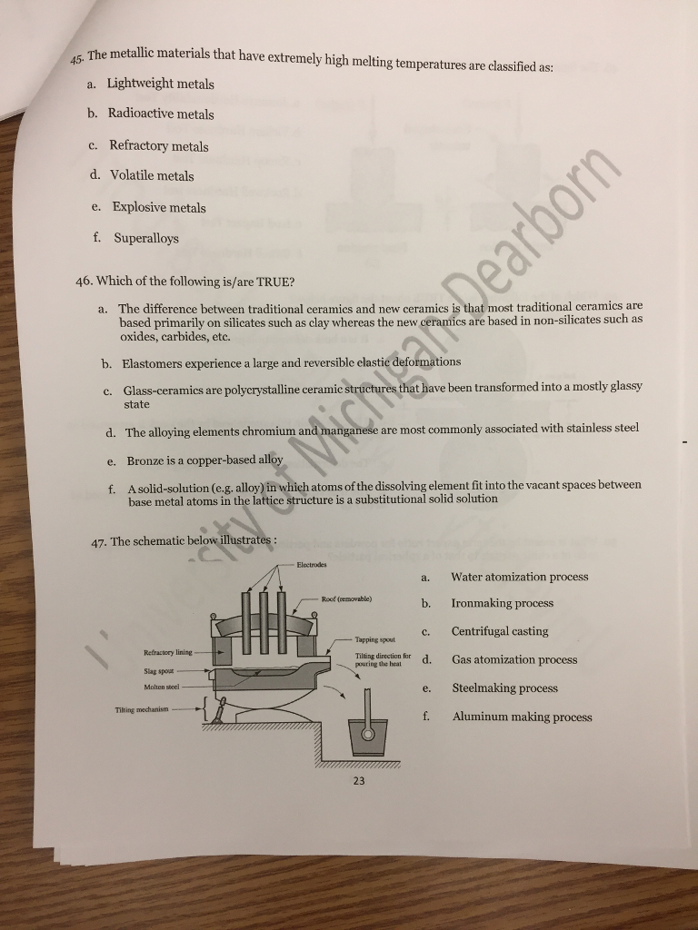 Solved The metallic materials that have extremely high | Chegg.com