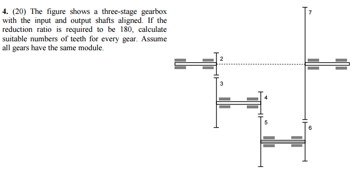 Solved The figure shows a three-stage gearbox with the input | Chegg.com